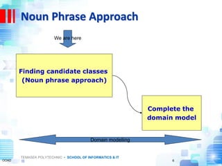 L04a - Identifying Candidate Classes - Part 1 (1).ppt
