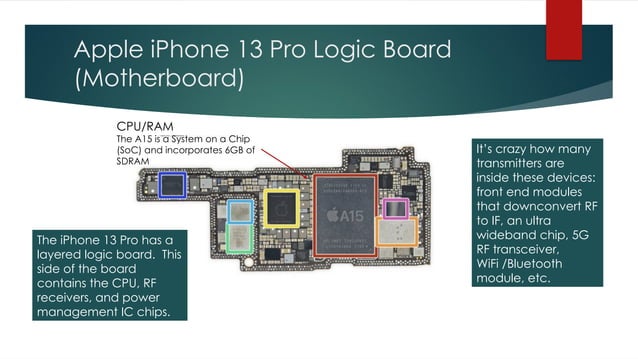 L04_Hardware Dissection Lab.pptx for ist 110 | PPT