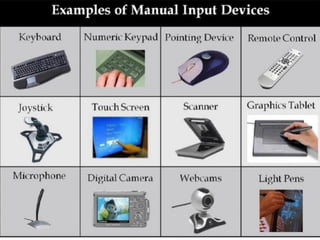 CSS L04 - Integral Parts of the Computer System | PDF
