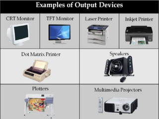CSS L04 - Integral Parts of the Computer System | PDF