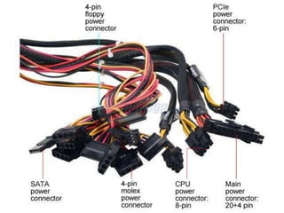 CSS L04 - Integral Parts of the Computer System | PDF
