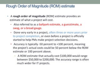 L04_Project Cost Management Explained .pdf