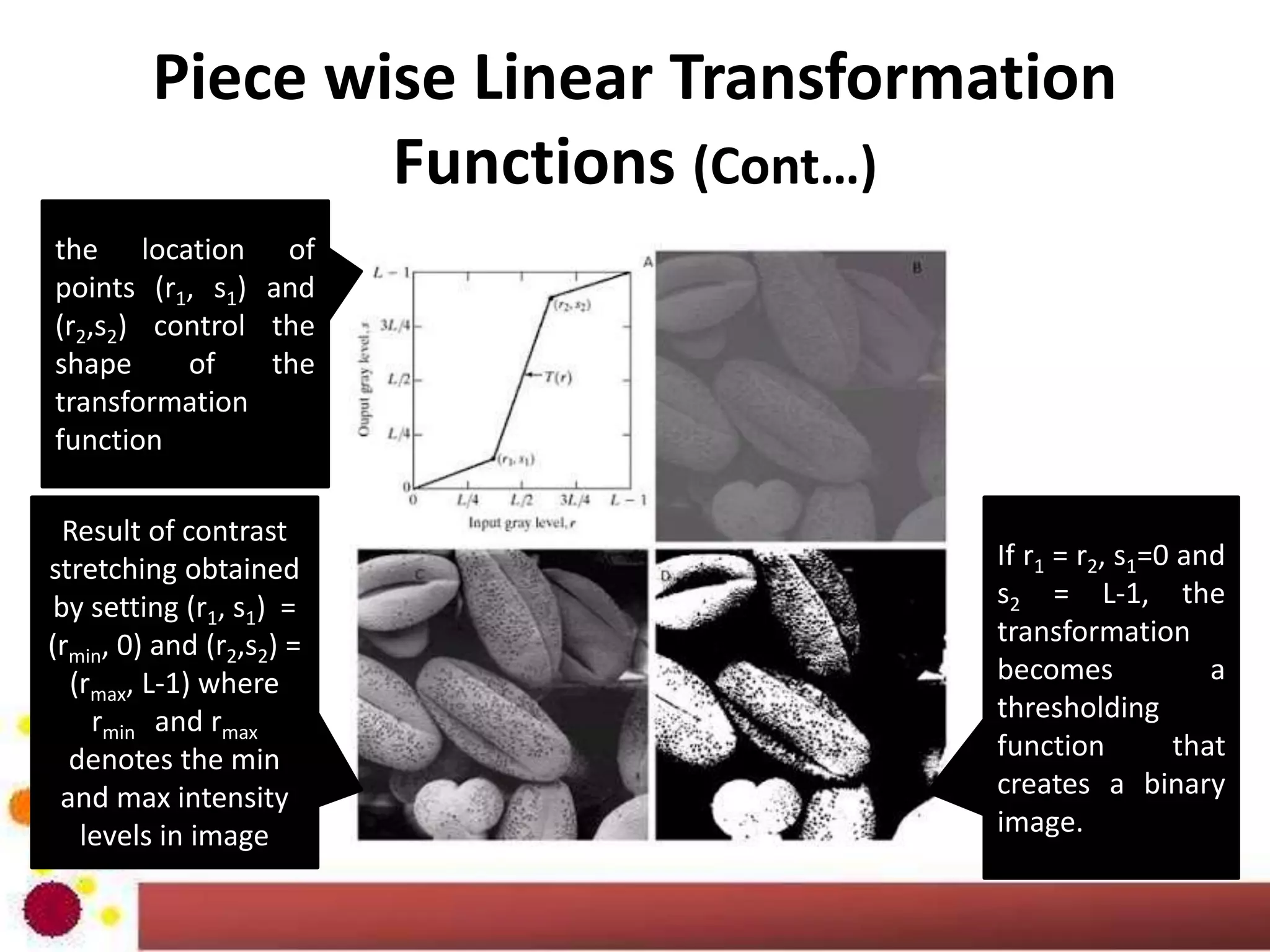 COM2304: Intensity Transformation and Spatial Filtering – I (Intensity ...