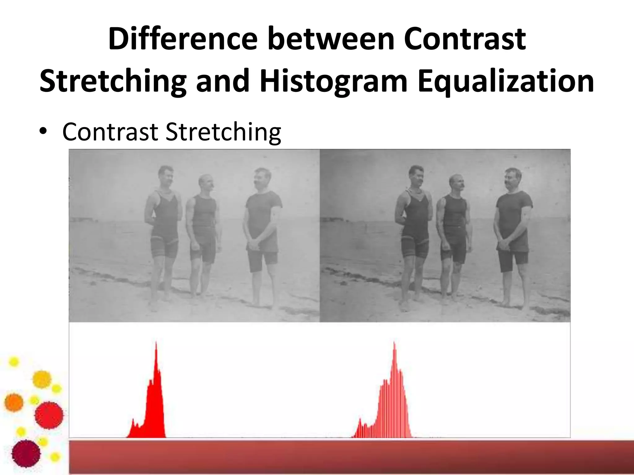 COM2304: Intensity Transformation and Spatial Filtering – I (Intensity ...