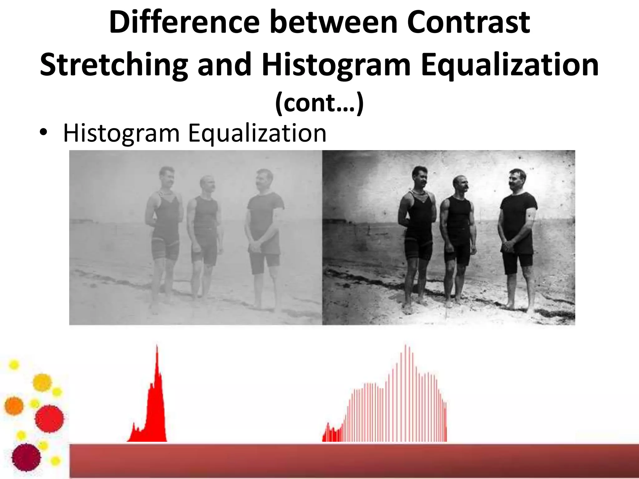 COM2304: Intensity Transformation and Spatial Filtering – I (Intensity ...