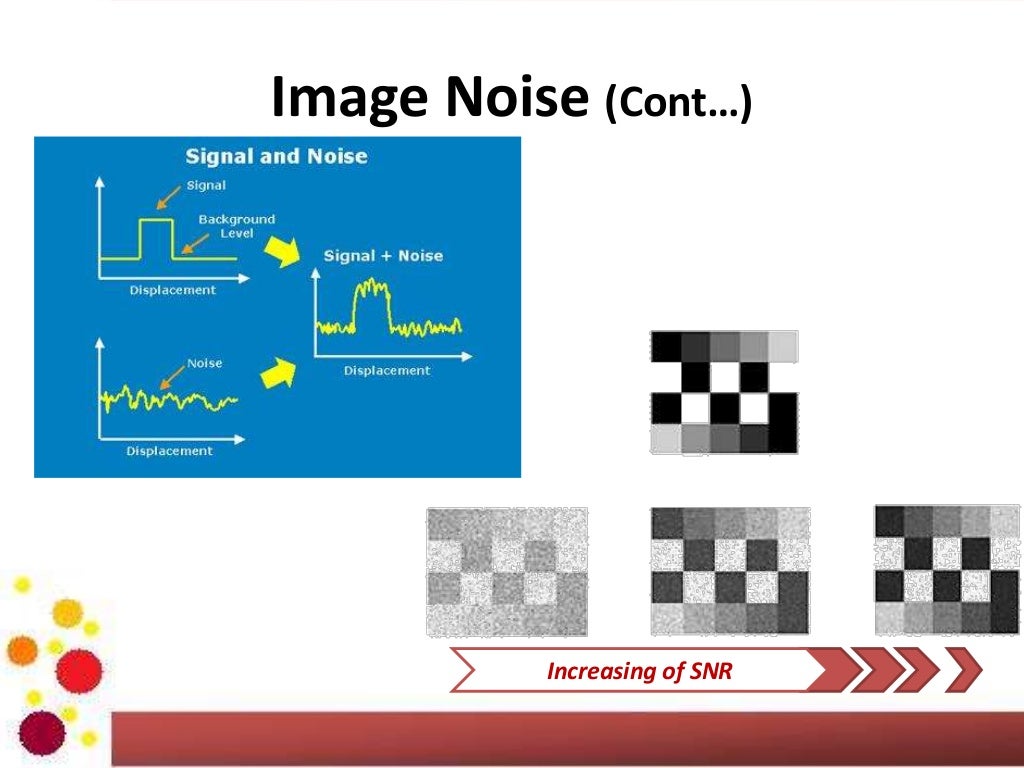 COM2304: Intensity Transformation and Spatial Filtering – I (Intensit…