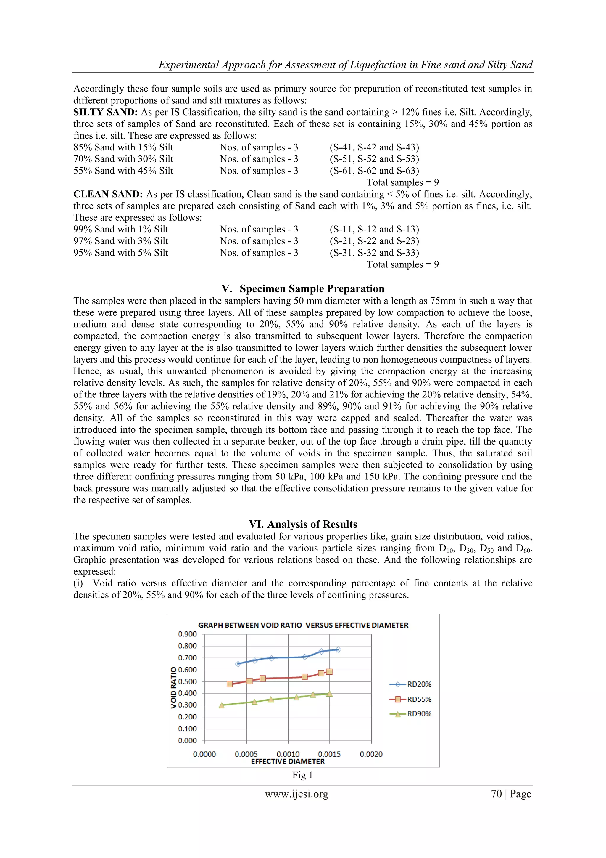 Experimental Approach for Assessment of Liquefaction in Fine Sand and ...