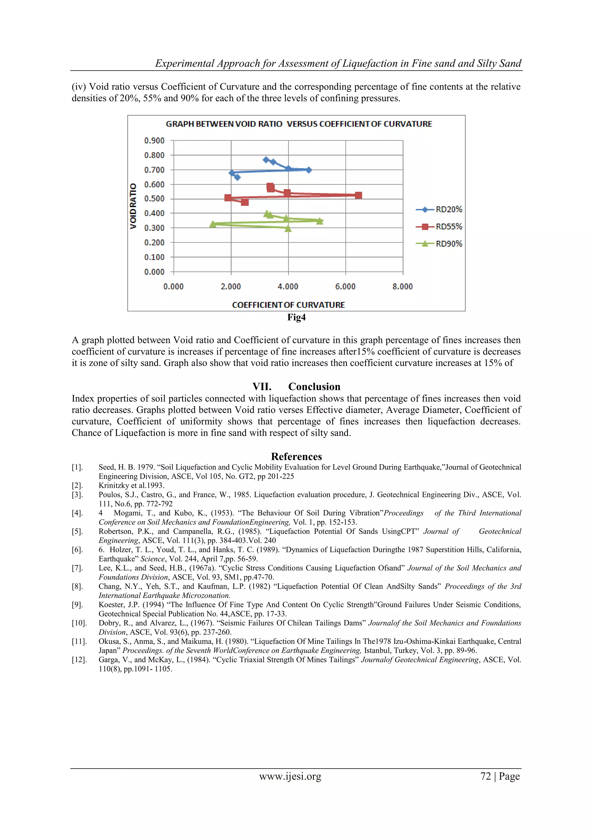 Experimental Approach for Assessment of Liquefaction in Fine Sand and ...