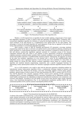 Optimization Methods and Algorithms for Solving Of Hydro- Thermal Scheduling Problems | PDF