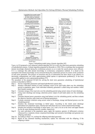 Optimization Methods and Algorithms for Solving Of Hydro- Thermal Scheduling Problems | PDF
