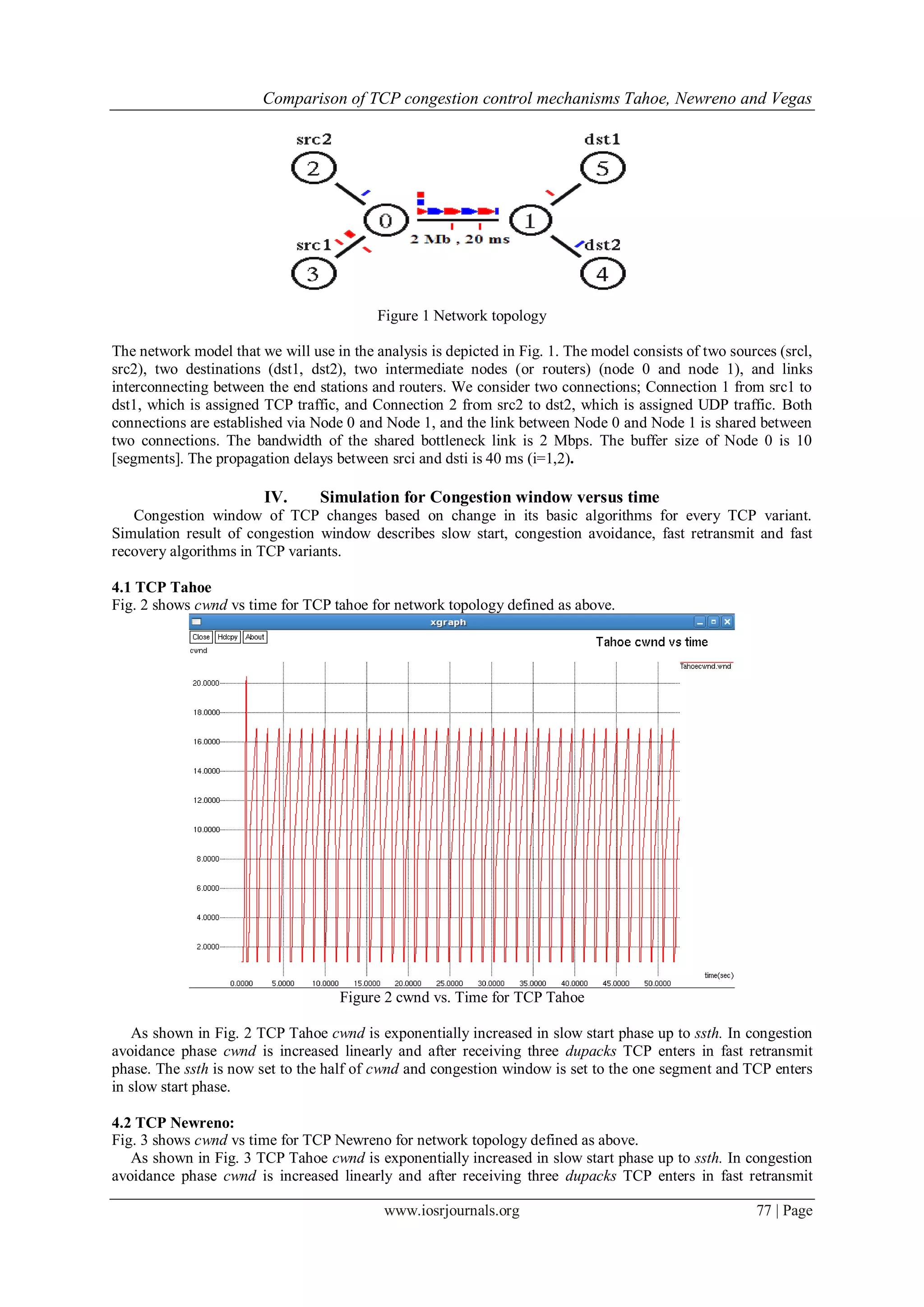 Comparison of TCP congestion control mechanisms Tahoe, Newreno and Vegas | PDF