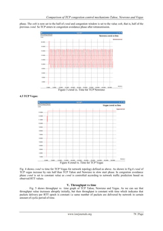 Comparison of TCP congestion control mechanisms Tahoe, Newreno and Vegas | PDF