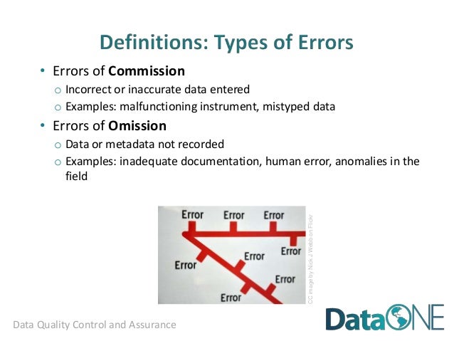 DataONE Education Module 05: Data Quality, Control and Assurance