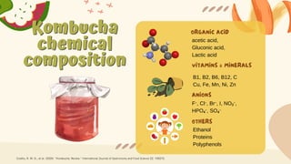 L05 Kombucha Handout presentation example of functional foods | PPT