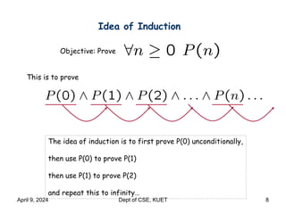 L05 Mathematical Induction in Discrete Mathmatics.ppt