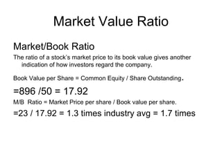 L05 ratio analysis | PPT