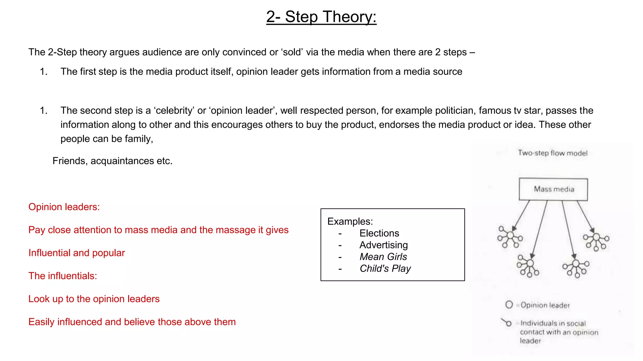Audience theories | PPTX