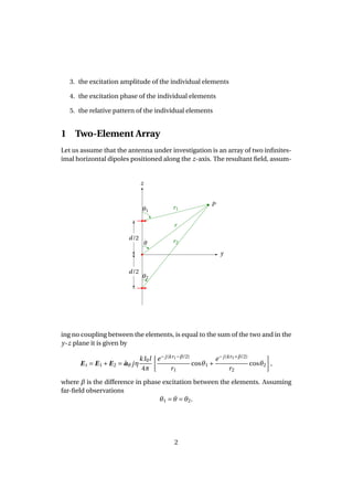 Antenna arrays | PDF | Physics | Science