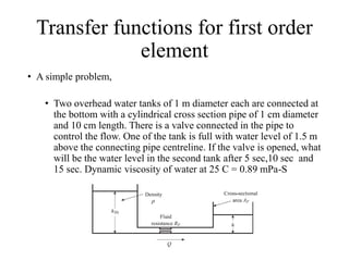 Lecture 6 of Agricultural instrumentation | PPTX