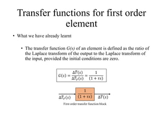 Lecture 6 of Agricultural instrumentation | PPTX