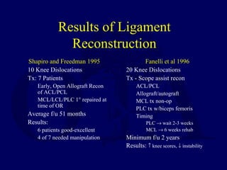 L06 knee dislocations | PPT