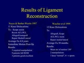 L06 knee dislocations | PPT