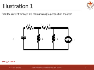 Basic Electric Theorem - Superposition _ MPT Theorems.pptx