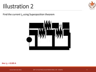 Basic Electric Theorem - Superposition _ MPT Theorems.pptx