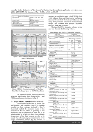 Comparison of Shell and Tube Heat Exchanger using Theoretical Methods ...