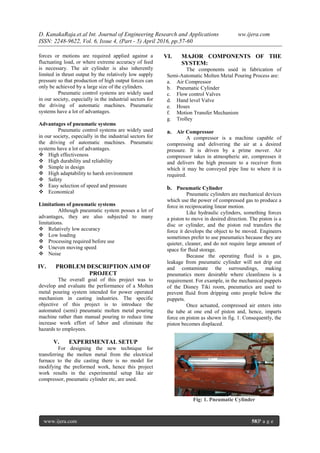 Fabrication of Semi-Automatic Molten Metal Pouring System in Casting ...