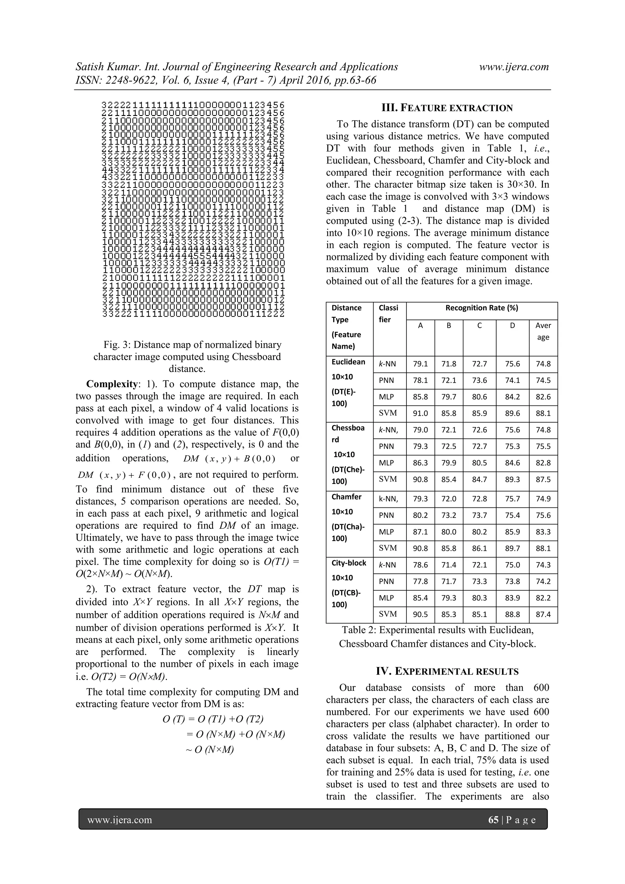 Comparison of Distance Transform Based Features | PDF