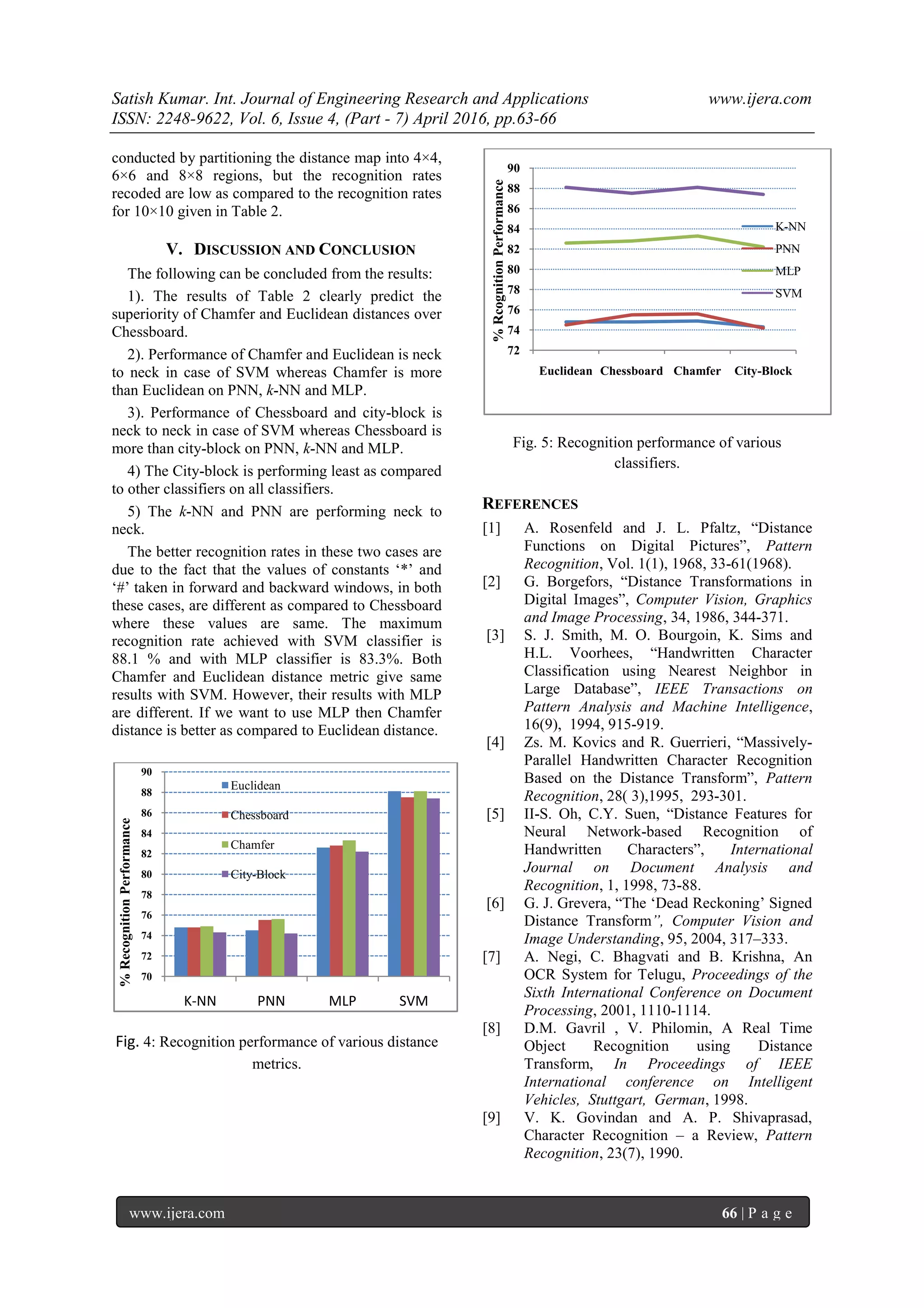 Comparison of Distance Transform Based Features | PDF Comparison of Distance Transform Based Features | PDF