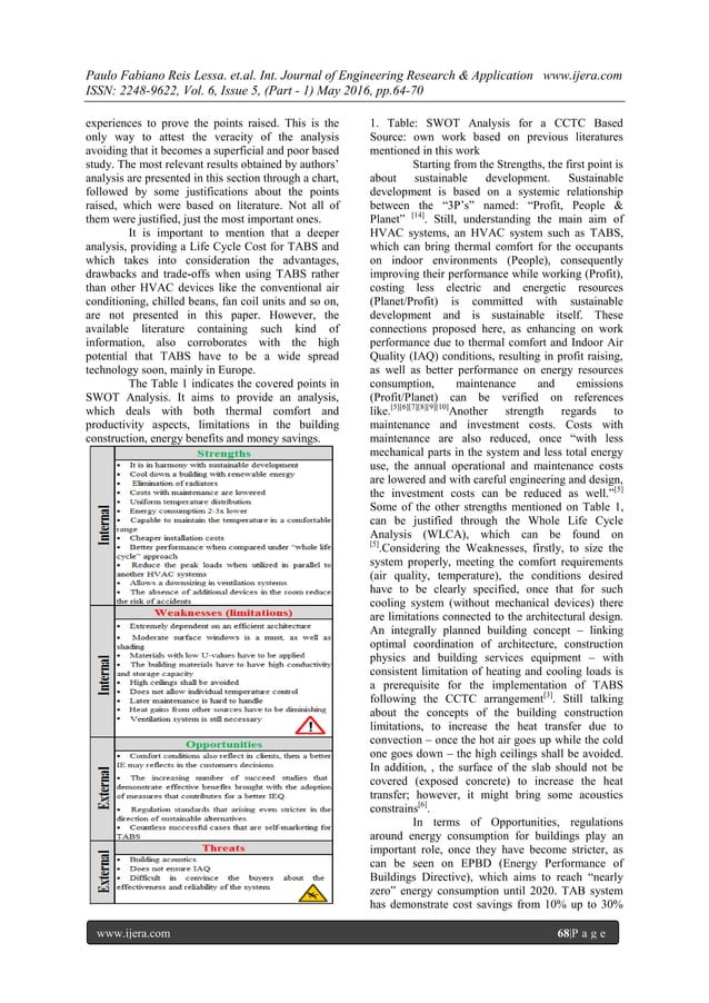 Environmental and Economic Analysis of Thermal Active Building System | PDF