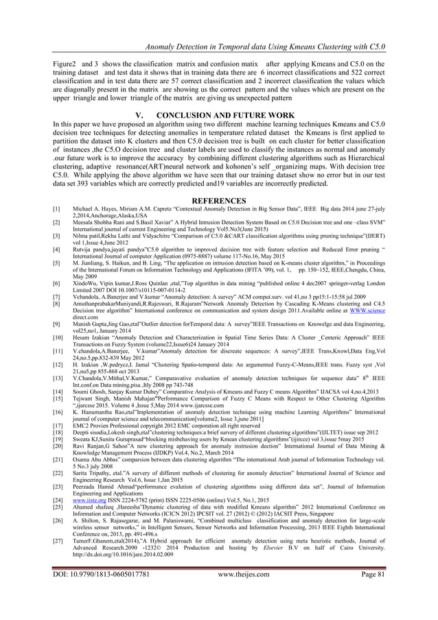 Anomaly Detection in Temporal data Using Kmeans Clustering with C5.0 | PDF | Computer Software ...