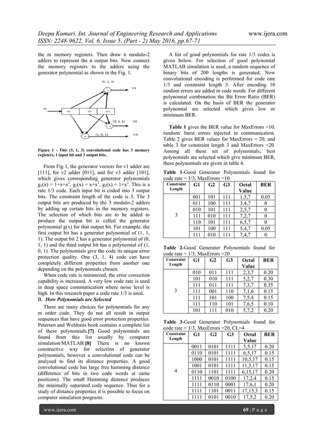 Design and Performance Analysis of Convolutional Encoder and Viterbi Decoder for Various ...