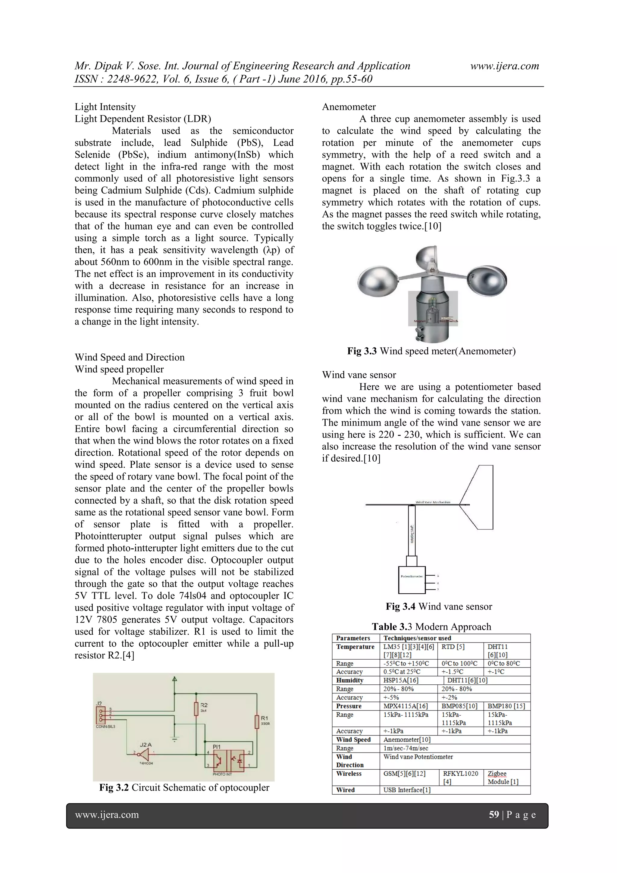 Weather Monitoring Station: A Review | PDF