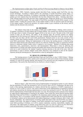 The Implementation of Quiz-Quiz-Trade and Fan-N-Pick Learning Model to ...