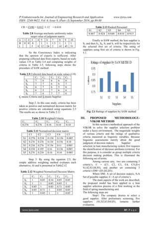 Selection of Supplier by Using Saw and Vikor Methods | PDF