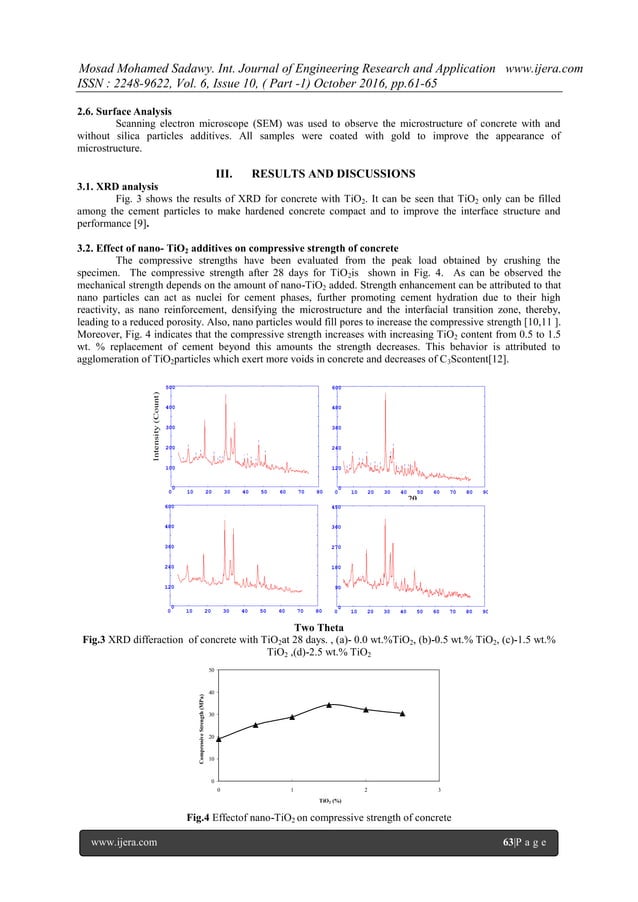 Effect of Nano-Tio2addition on Mechanical Properties of Concrete and Corrosion Behavior of ...
