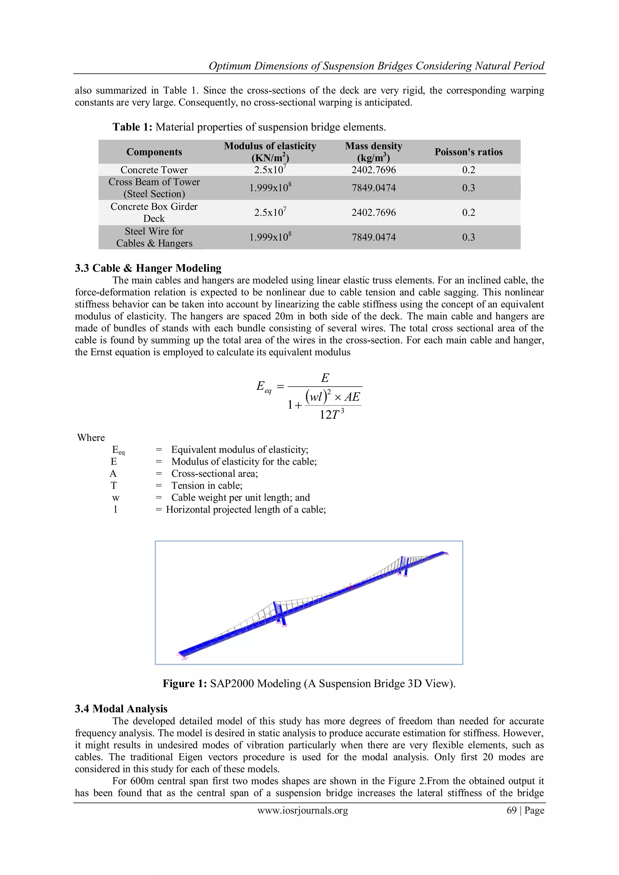Optimum Dimensions of Suspension Bridges Considering Natural Period | PDF