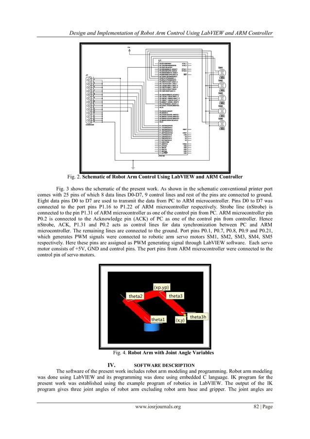 Design and Implementation of Robot Arm Control Using LabVIEW and ARM Controller | PDF | Robotics ...