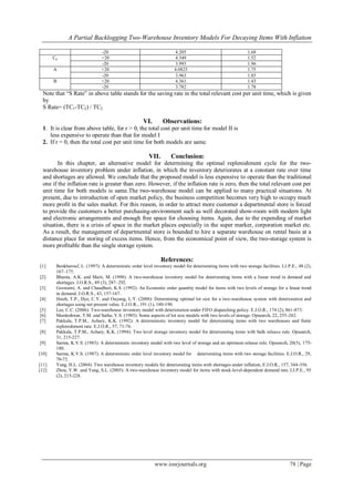 A Partial Backlogging Two-Warehouse Inventory Models for Decaying Items with Inflation | PDF