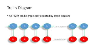 An overview of Hidden Markov Models (HMM) | PDF
