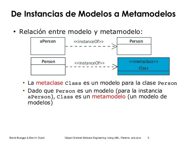 Metamodelo Uml