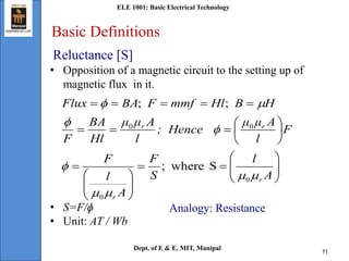l07-_magnetic_circuits.pptx