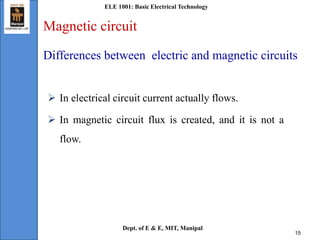 l07-_magnetic_circuits.pptx