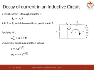 Basic electric theory - RL transient.pptx