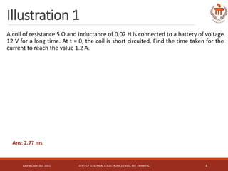 Basic electric theory - RL transient.pptx