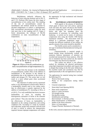 Elevated Temperature Uniaxial Mechanical Compression Examination and Hot Rolling Characteristics ...