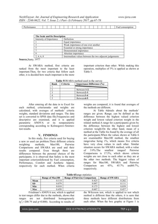 Comparison of Max100, SWARA and Pairwise Weight Elicitation Methods ...